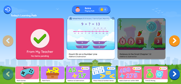 IPad Games In The Classroom – All Learning Requires Coffee